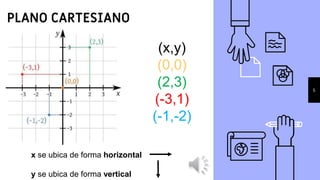 Cápsula ppt oa 7 10 funcion lineal, j.balza 8°básico, matemática | PPTX
