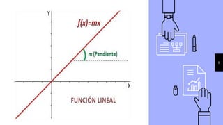Cápsula ppt oa 7 10 funcion lineal, j.balza 8°básico, matemática | PPTX