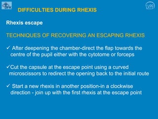 Capsular opening.pptx