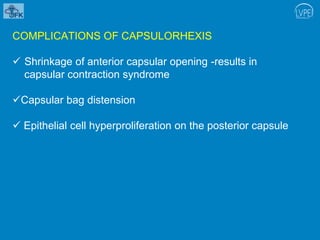 Capsular opening.pptx