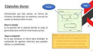CAPSULAS. TECNOLOGIA FARMACEUTICA II.pptx