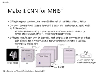 Introduction to Capsule Networks | PDF | Programming Languages | Computing