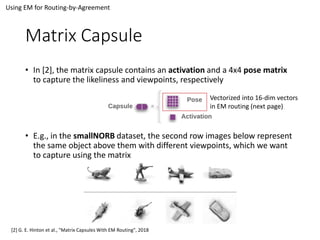 Introduction to Capsule Networks | PPT