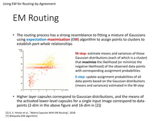 Introduction to Capsule Networks | PPT