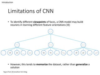 Introduction to Capsule Networks | PDF | Programming Languages | Computing