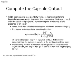 Introduction to Capsule Networks | PDF | Programming Languages | Computing