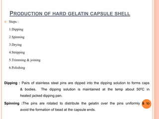 capsule-191011092034.pdf