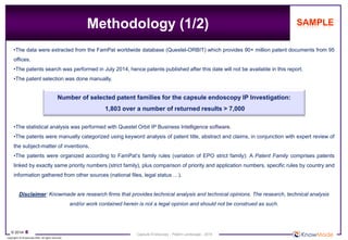 Capsule endoscopy Patent Landscape 2014 Sample | PDF