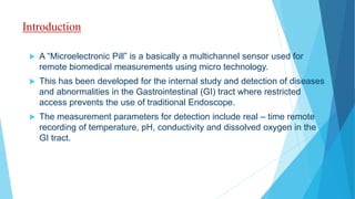 Micro Electronic capsule | PPTX