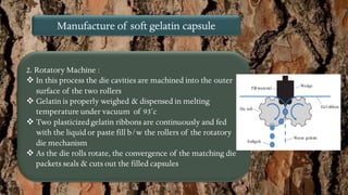 Capsule, manufacturing of capsule,Soft gelatin capsule, preparation ...