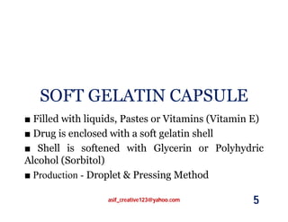 Capsule by asif al mahmood | PPT