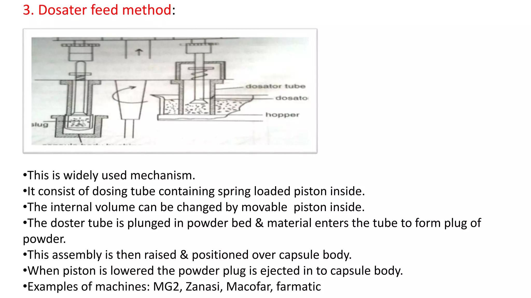 Capsule filling | PPTX