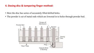 Capsule filling | PPTX