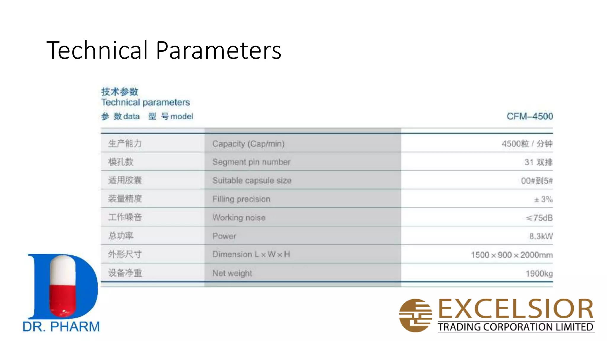 Capsule filling machine dr pharm | PPTX