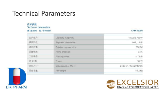 Capsule filling machine dr pharm | PPTX | Pharmaceutical Drugs | Medical Health