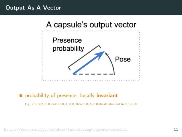 Capsulegan Generative Adversarial Capsule Network Ppt