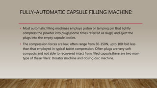 Capsule in industrial | PPTX