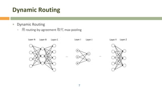 Deep Learning Advance: # Capsule net | PPT