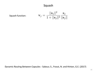 Introduction to capsule networks | PDF