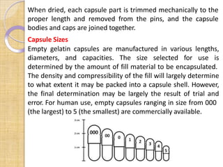 Pharmaceutical Capsule Part 1 Introduction | PDF