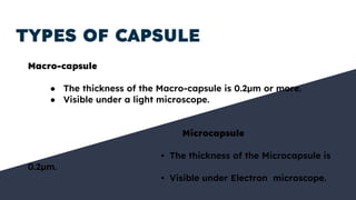 Capsule, Pili, Endospore.pptx