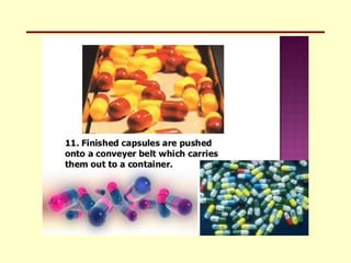 Capsules ppt | PPT | Pharmaceutical Industry | Industries