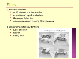Capsules ppt | PPT