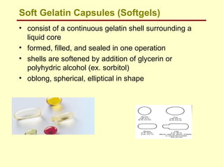 Capsules ppt | PPT