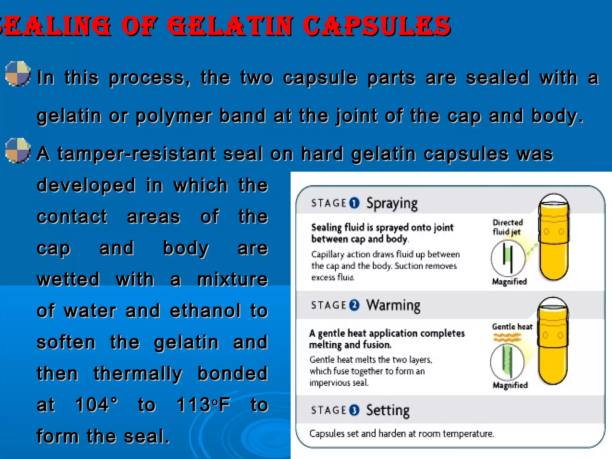 Capsules -Pharmaceutics | PPT