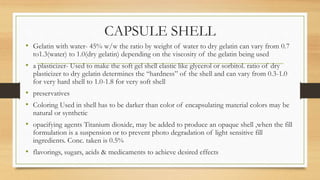 Capsules | PPT