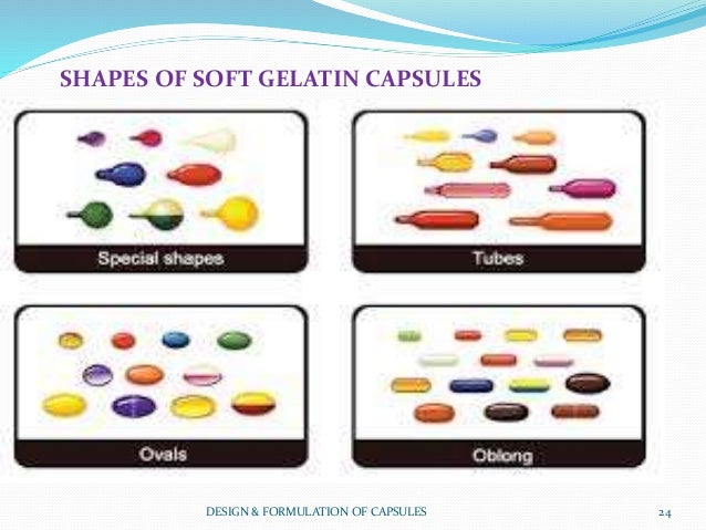 DESIGN AND FORMULATION OF CAPSULES