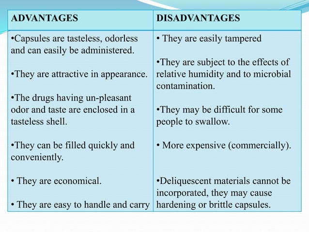 Capsules classification and manufacture | PPTX | Pharmaceutical Drugs ...