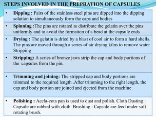 Capsules classification and manufacture | PPTX
