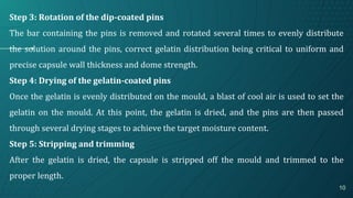 Capsules | PPT