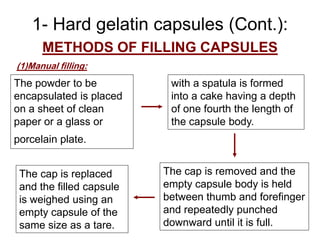 Capsules | PDF | Pharmaceutical Drugs | Medical Health