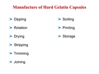 Capsules.pptx