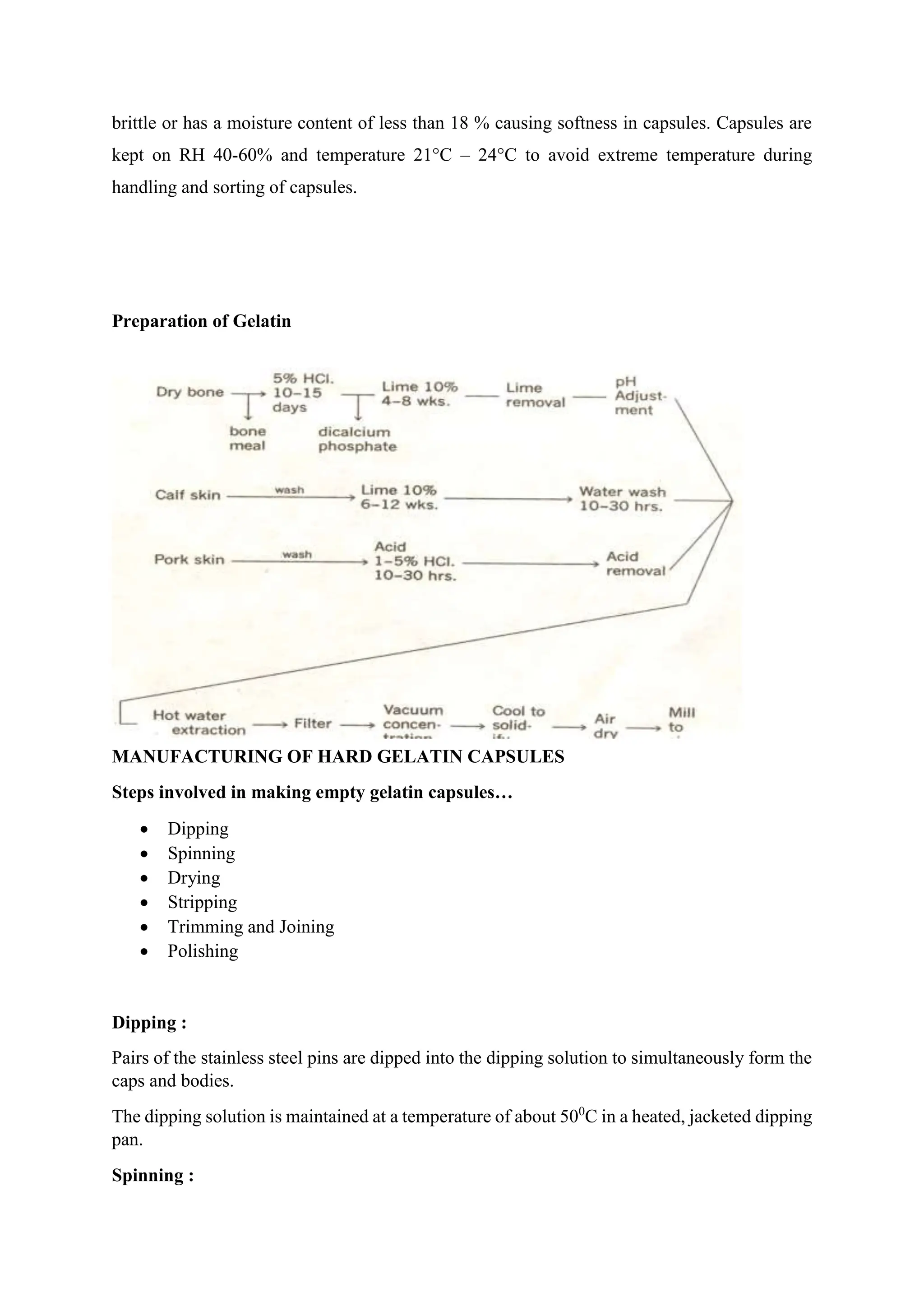 CAPSULES.pdf