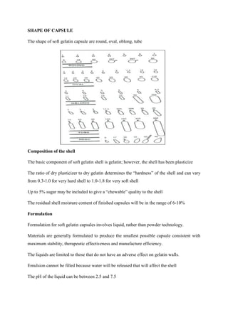 CAPSULES.pdf