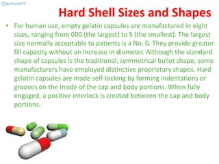 Capsules. Their Types, manufacturing and packaging.pdf