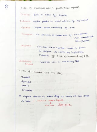 Capsules GPAT PREPARATION NOTES for pharmacy | PDF