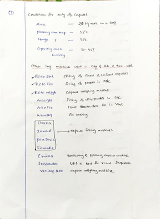 Capsules GPAT PREPARATION NOTES for pharmacy | PDF