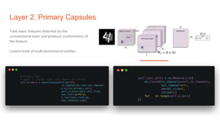 Capsules Network Overview | PPTX | Artificial Intelligence | Technology & Computing
