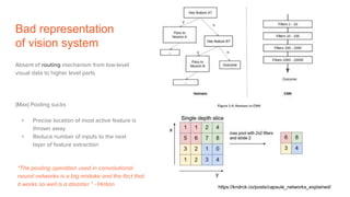Capsules Network Overview | PPTX | Artificial Intelligence | Technology ...