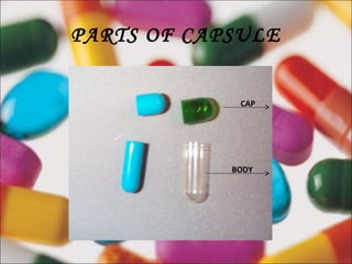 Capsules | PPT | Skin Care | Beauty