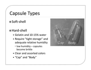 Capsules | PDF
