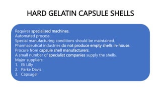 Capsules 23333333333333333333333333.pptx