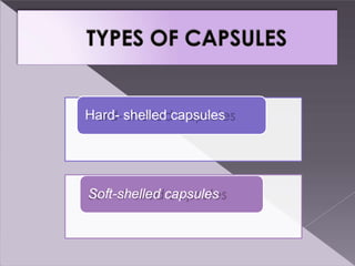 Capsulesfinalppt | PPT