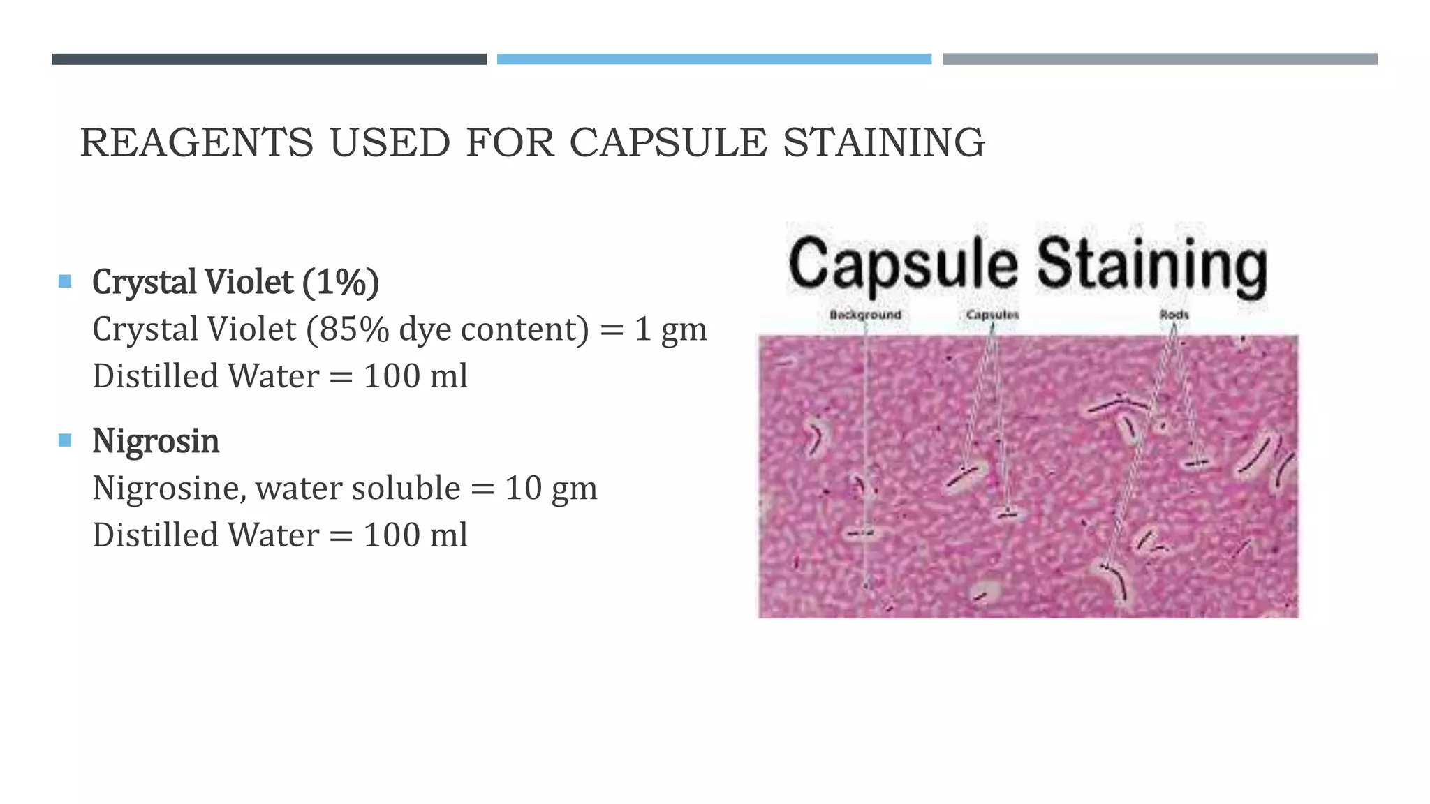 CAPSULE STAINING AND METACHROMATIC STAINING.pptx