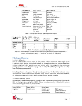 A Primer on Hard Gelatin Capsule Manufacturing | PDF
