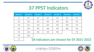 Capsulized-RPMS-PPST-MOVs-Corrected.pptx